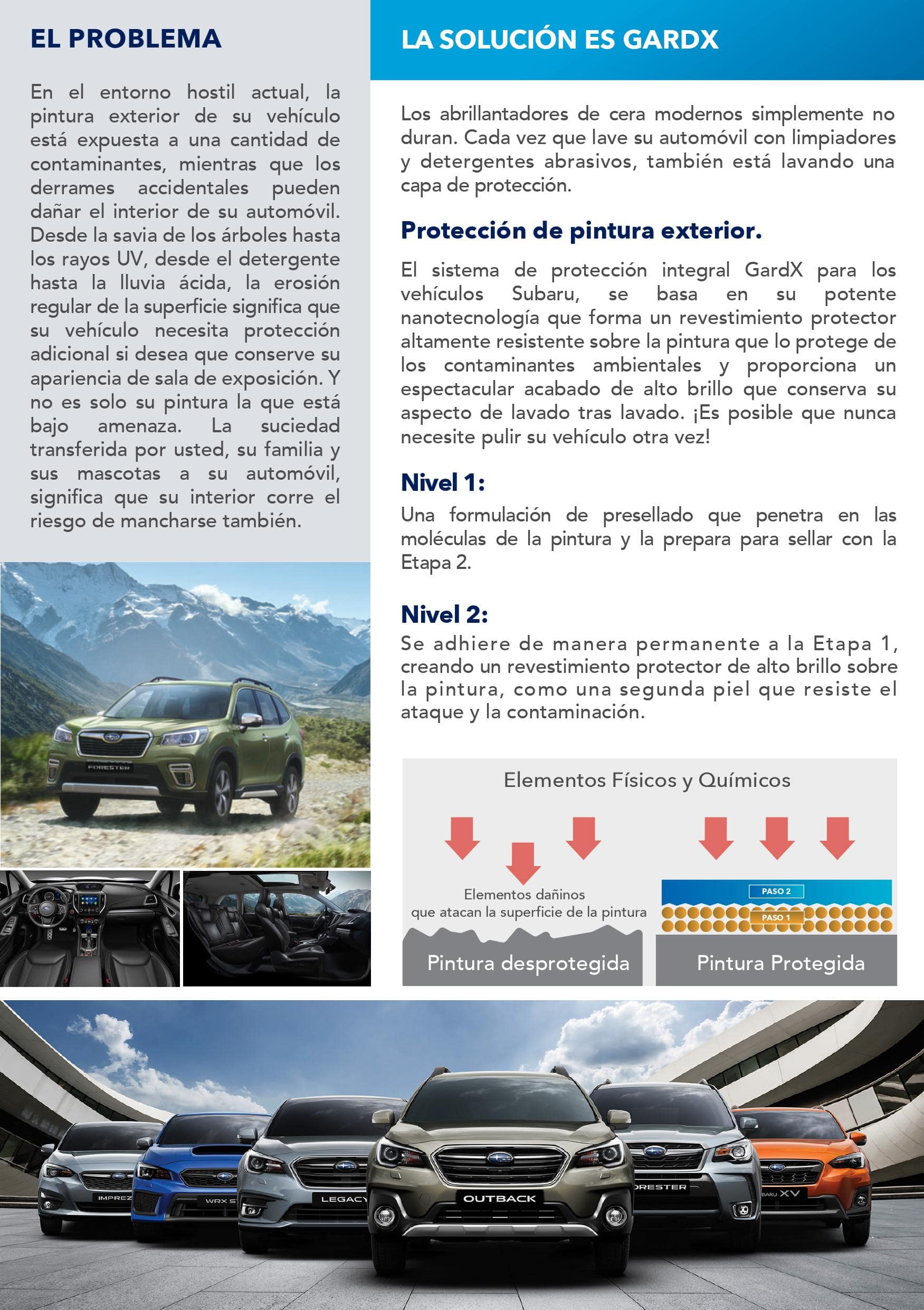 Sistema de Protección GardX - Subaru Perú